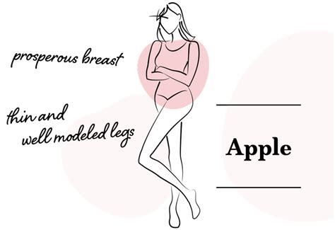 Androgynous Body Shape