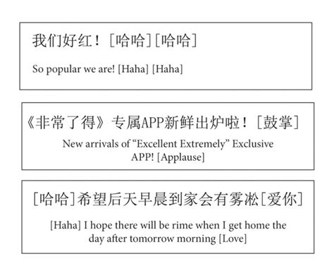 Comparison Of Microblog Comment Data Format They Should Be Listed As
