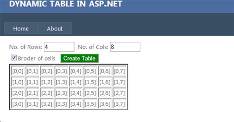 Create Dynamic Table In Asp Net C