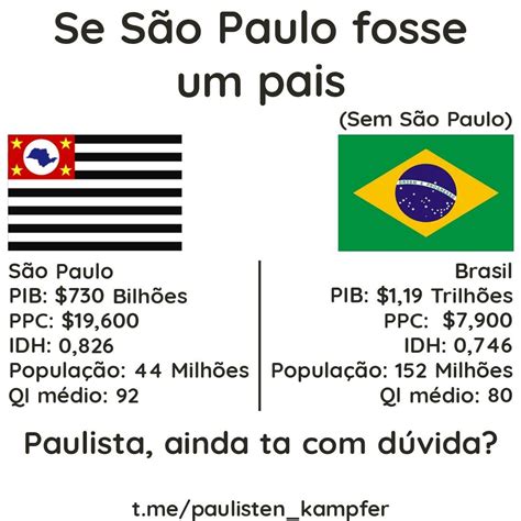 Estuprodasilva Memedroid