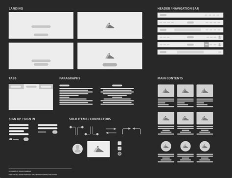 Wireframe Prototype Kit For Adobe Illustrator Wireframe Freebie Kit