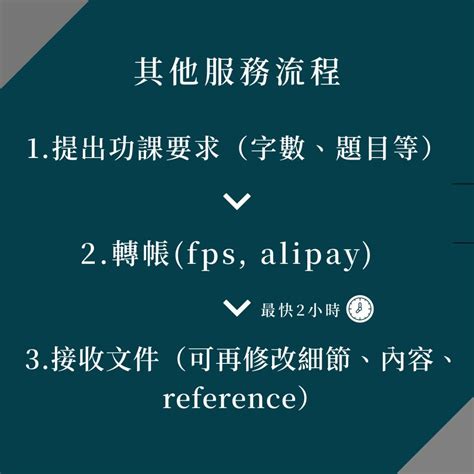 【三大專業代寫】功課代做 文章代寫 中英作文 Cv Resume Cover Letter Ict It 程式