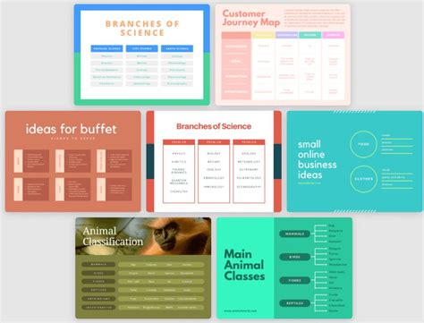 Programa Para Hacer Mapas Mentales Online Gratis Codigos Informaticos