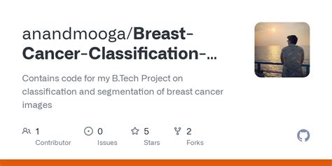 Github Anandmooga Breast Cancer Classification Segmentation Contains Code For My B Tech