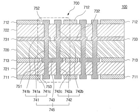 Electromagnetic Bandgap Structure And Printed Circuit Board Eureka Patsnap