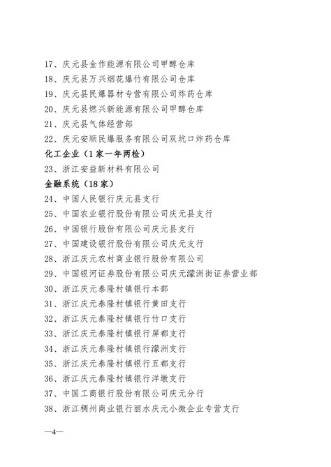 关于公布2022年庆元县气象灾害（雷电）防御重点单位的通知