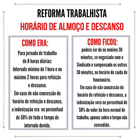 Intervalo Para Refeição Rocha E Mouta