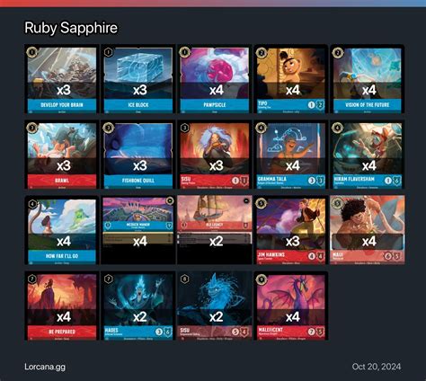 Ruby Sapphire Lorcana Deck Lorcanagg