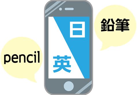 Google翻訳アプリが凄すぎる文字や音声写真からも翻訳できる 家電小ネタ帳 株式会社ノジマ サポートサイト