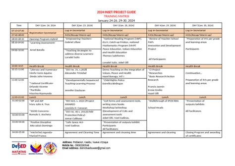 2024 Inset Training Matrix Pdf Reading Process Learning Methods