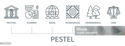 Pestel Vector Infographic In Minimal Outline Style Stock Illustration