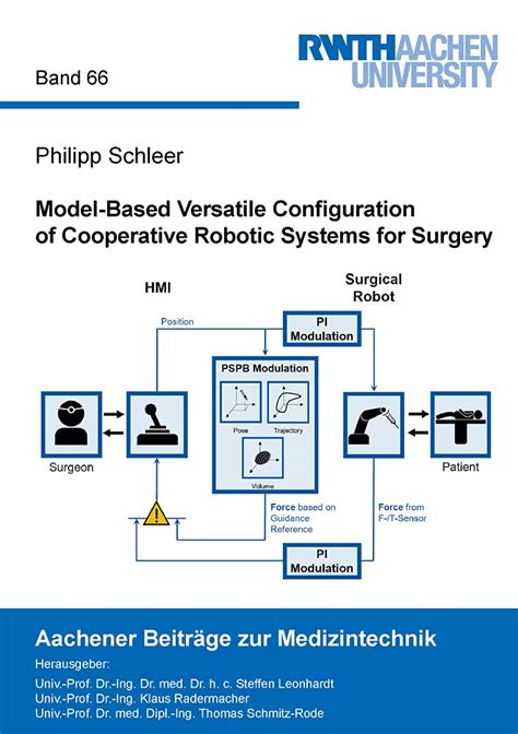 Model Based Versatile Configuration Of Cooperative Robotic Systems For