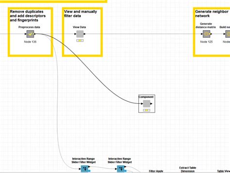 Displaying Rows In An Interactive View KNIME Analytics Platform