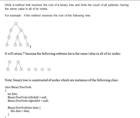 Solved Write A Method That Receives The Root Of A Binary Chegg Com
