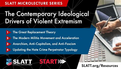 The State And Local Anti Terrorism Training Slatt Program And Start