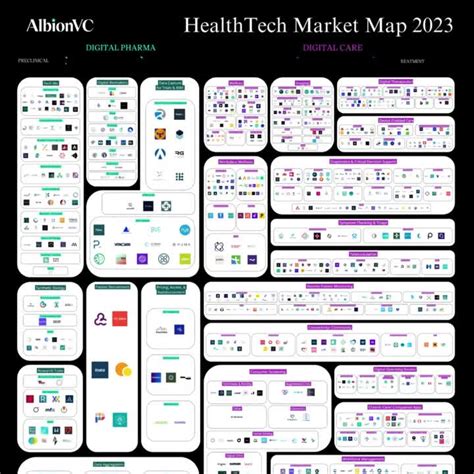 Video Myway Digital Health Ltd On Linkedin Diabetescare Diabetes
