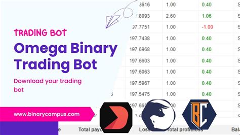 Binary Trading Bot With Moving Average Omega Trading Bot Youtube