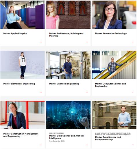 荷兰u类大学——埃因霍芬理工大学 知乎