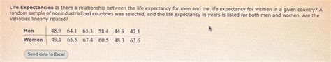 Solved Life Expectancies Is There A Relationship Between The