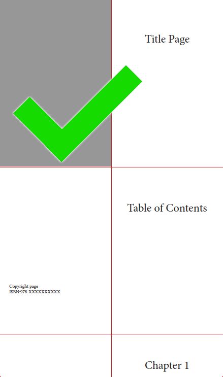 How To Setup Your Book Pagination With Bookbaby Self Publishing FAQ Book Printing FAQ BookBaby