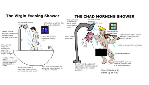 The Virgin Evening Shower Vs The Chad Morning Shower R Virginvschad