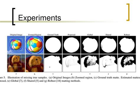 ppt improving image matting using comprehensive sampling sets