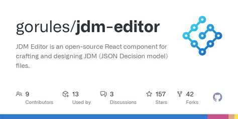 Jdm Editor Packages Jdm Editor README Md At Master Gorules Jdm Editor