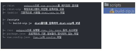 크롬 확장프로그램 개발 회고