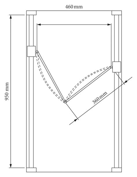 Architecture Of 2 Prrrp With Flexible Links Dashed Lines Denote The Download Scientific