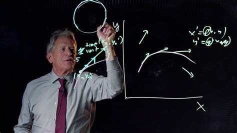 Introducing Euler S Method YouTube