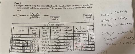 solved part 1 1 complete table 5 using data from tables 1