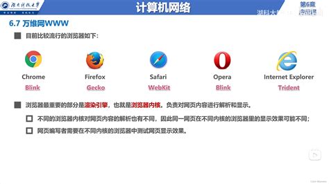【计算机网络 06】应用层 c s方式 p2p方式 动态主机配置协议dhcp 域名系统dns 文件传送协议ftp 电子邮件 smtp pop