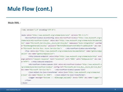 Integration With Microsoft Azure Using Mule Esb Ppt