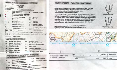 How To Use A Compass A Guide For Beginners
