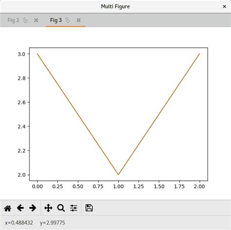 Updating Mep22 · Issue 8712 · Matplotlibmatplotlib · Github