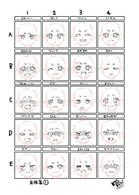 腹黑小正太角色表情参考 画师師弟補給所 あまみずぱぴら 不同角色脸部五官 表情绘画参考 戳O网页链接 绘画参考 绘画素材 绘画