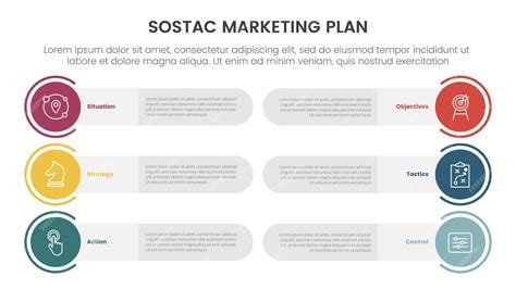 Premium Vector Sostac Marketing Planning Model Infographic With Round