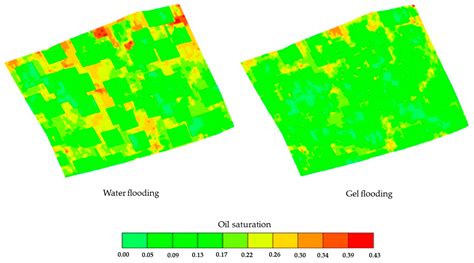 Optimization Of Gel Flooding During The High Water Cut Stage In A