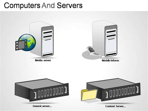 Computers And Servers Powerpoint Presentation Slides Presentation