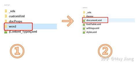 认识本地化翻译中的xml文档（cat入门必备） 知乎