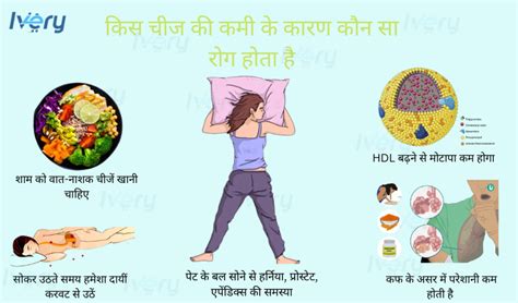 अष्टांग हृदयम Ivery Blog