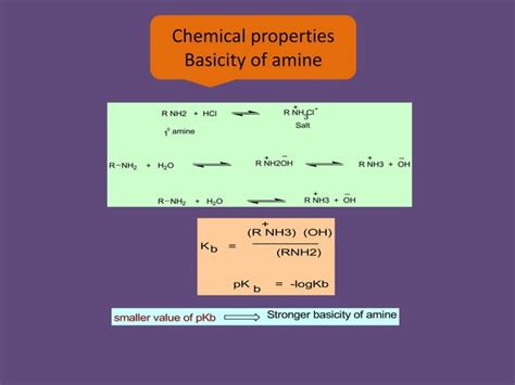 Aliphatic Amines Part Ii Pptx Chemistry Science