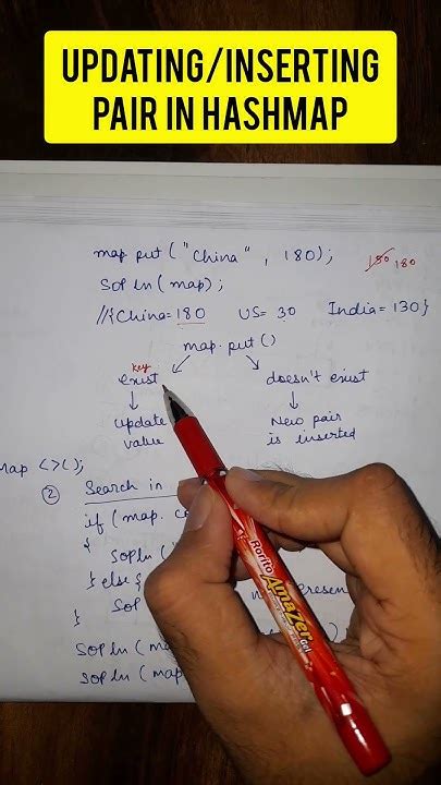 Inserting And Updating Values In Hashmap 100daysofcode Javatutorial Education Javalearning