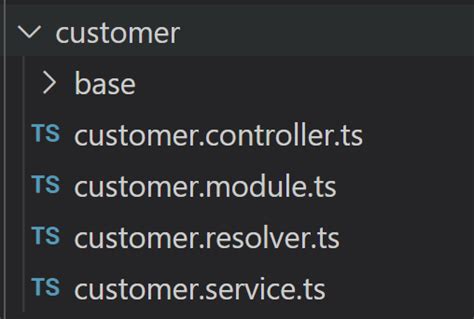 Code Your Way Customizing Amplications Code With Confidence