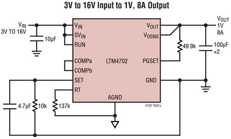 Ltm4702 8a Step Down Silent Switcher® Regulator Adi Mouser