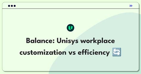Unisys Customization Vs Efficiency Product Trade Off Interview Nextsprints