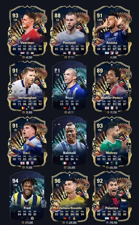 Fc 24 Tots Cristiano Ronaldo Tots Palacios Birthday Icon Raulthe