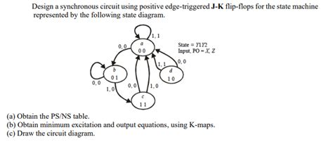 Solved Design A Synchronous Circuit Using Positive Chegg Com