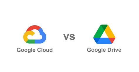 Sự khác biệt giữa Google Drive và Google Cloud Platform