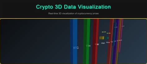 Yudistira Putra On Linkedin Reactjs Threejs Webdevelopment